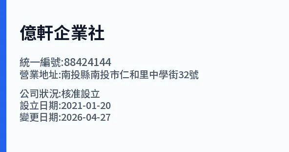 億軒企業社的照片-統編 88424144(南投縣) 公司登記資料與營業項目詳細圖表