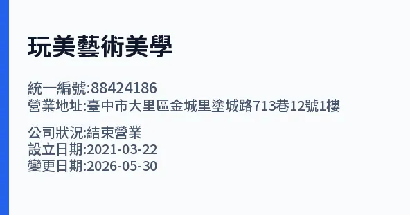 玩美藝術美學的照片-統編 88424186(臺中市) 公司登記資料與營業項目詳細圖表