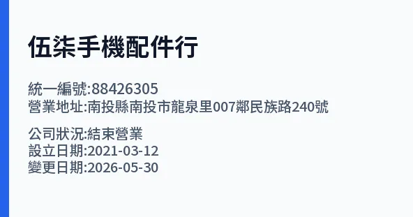 伍柒手機配件行的照片-統編 88426305(南投縣) 公司登記資料與營業項目詳細圖表