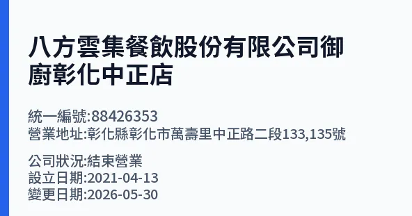 八方雲集餐飲股份有限公司御廚彰化中正店的照片-統編 88426353(彰化縣) 公司登記資料與營業項目詳細圖表