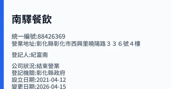 南驛餐飲的照片-統編 88426369(彰化縣) 公司登記資料與營業項目詳細圖表