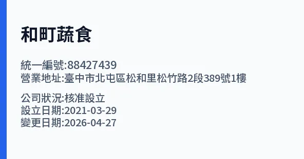 和町蔬食的照片-統編 88427439(臺中市) 公司登記資料與營業項目詳細圖表