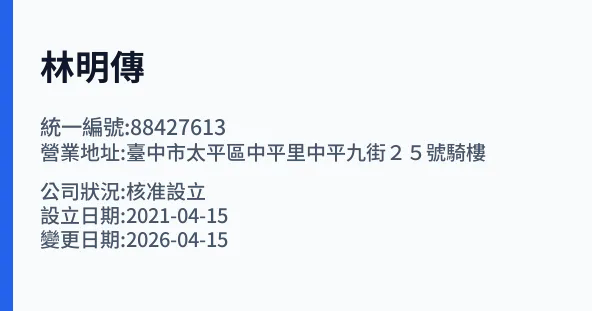 林明傳的照片-統編 88427613(臺中市) 公司登記資料與營業項目詳細圖表