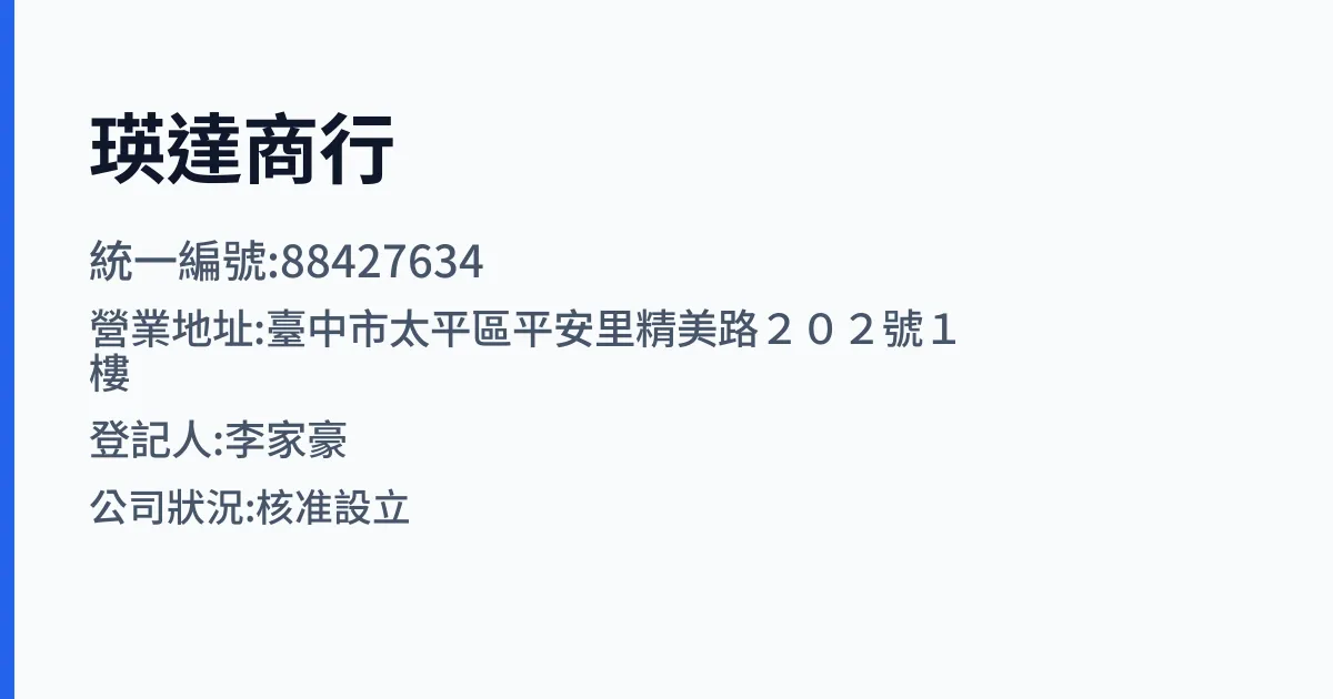 瑛達商行 - 統編 88427634(臺中市) 公司登記資料與營業項目詳細圖表