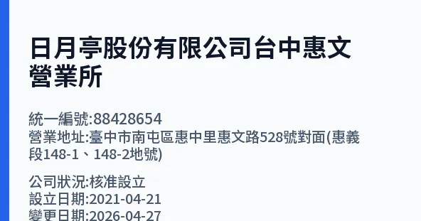 日月亭股份有限公司台中惠文營業所的照片-統編 88428654(臺中市) 公司登記資料與營業項目詳細圖表