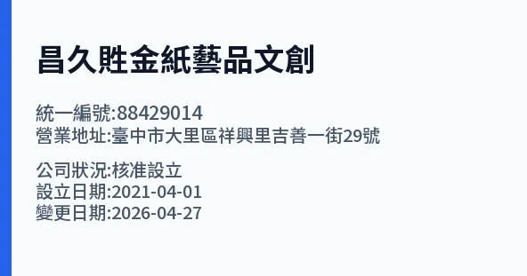 昌久貹金紙藝品文創的照片-統編 88429014(臺中市) 公司登記資料與營業項目詳細圖表