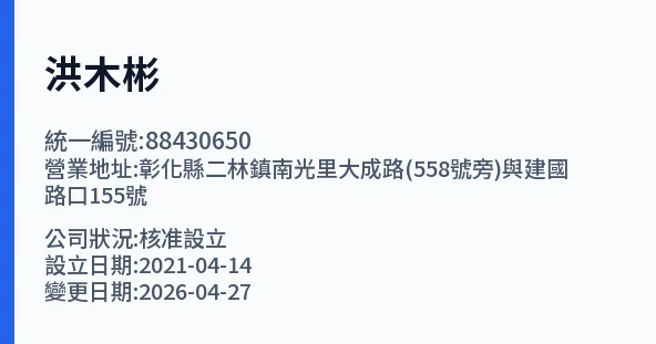 洪木彬的照片-統編 88430650(彰化縣) 公司登記資料與營業項目詳細圖表