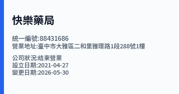 快樂藥局的照片-統編 88431686(臺中市) 公司登記資料與營業項目詳細圖表