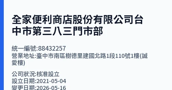 全家便利商店股份有限公司台中市第三八三門市部的照片-統編 88432257(臺中市) 公司登記資料與營業項目詳細圖表