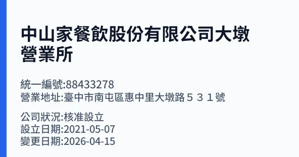 中山家餐飲股份有限公司大墩營業所的照片-統編 88433278(臺中市) 公司登記資料與營業項目詳細圖表