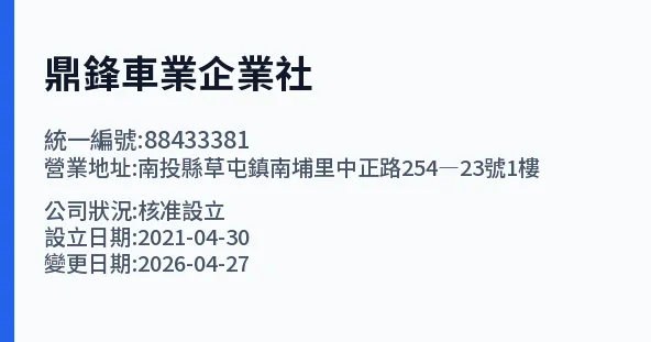鼎鋒車業企業社的照片-統編 88433381(南投縣) 公司登記資料與營業項目詳細圖表