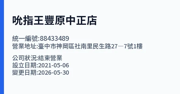 吮指王豐原中正店的照片-統編 88433489(臺中市) 公司登記資料與營業項目詳細圖表