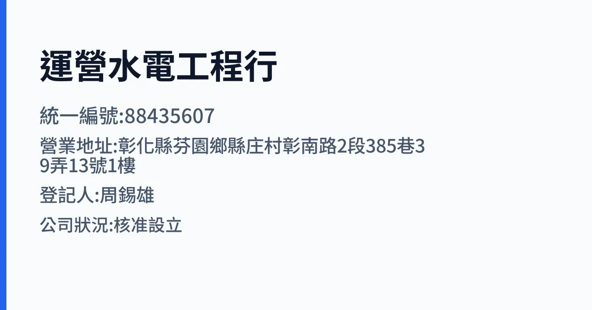 運營水電工程行 - 統編 88435607(彰化縣) 公司登記資料與營業項目詳細圖表