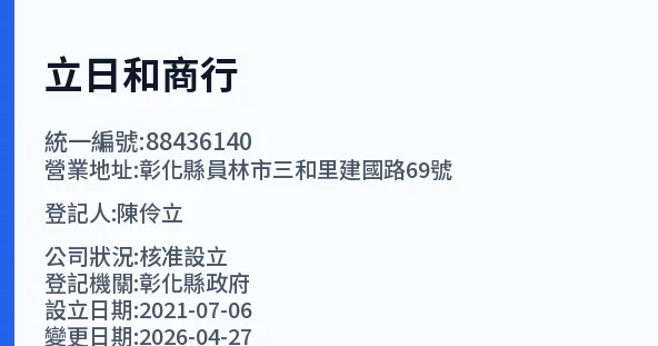 立日和商行的照片-統編 88436140(彰化縣) 公司登記資料與營業項目詳細圖表