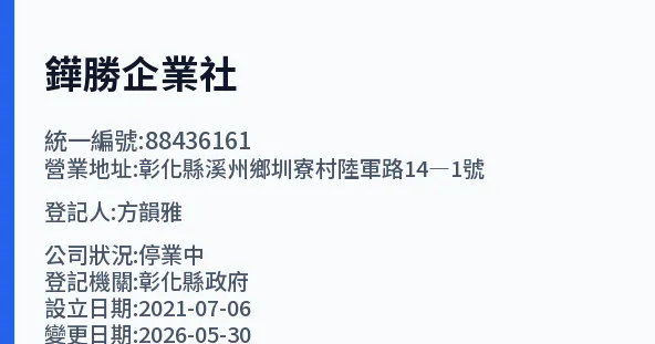 鏵勝企業社的照片-統編 88436161(彰化縣) 公司登記資料與營業項目詳細圖表