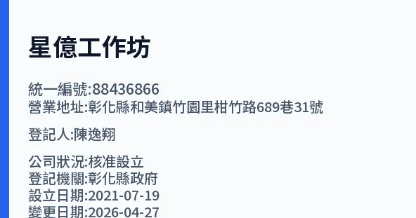 星億工作坊的照片-統編 88436866(彰化縣) 公司登記資料與營業項目詳細圖表