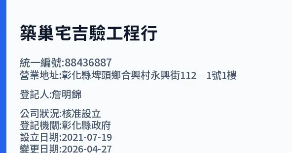 築巢宅吉驗工程行的照片-統編 88436887(彰化縣) 公司登記資料與營業項目詳細圖表
