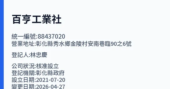 百亨工業社的照片-統編 88437020(彰化縣) 公司登記資料與營業項目詳細圖表