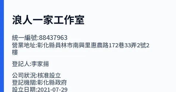 浪人一家工作室的照片-統編 88437963(彰化縣) 公司登記資料與營業項目詳細圖表