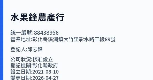 水果鋒農產行的照片-統編 88438956(彰化縣) 公司登記資料與營業項目詳細圖表