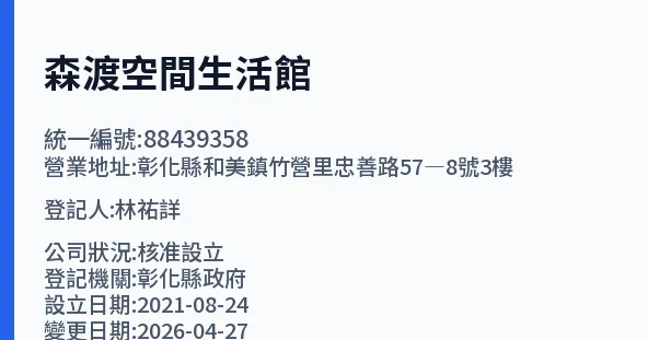 森渡空間生活館的照片-統編 88439358(彰化縣) 公司登記資料與營業項目詳細圖表