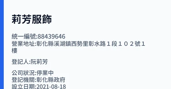 莉芳服飾的照片-統編 88439646(彰化縣) 公司登記資料與營業項目詳細圖表