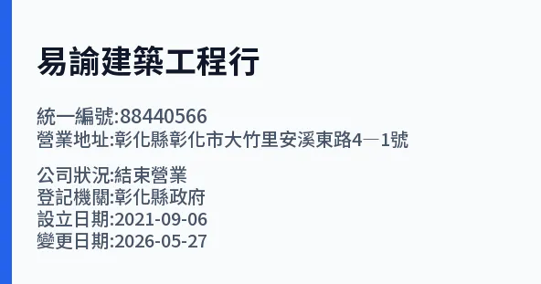 易諭建築工程行的照片-統編 88440566(彰化縣) 公司登記資料與營業項目詳細圖表