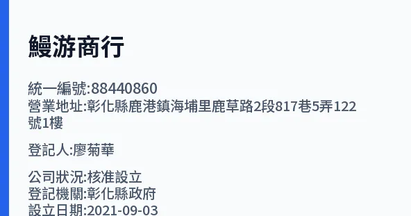 鰻游商行的照片-統編 88440860(彰化縣) 公司登記資料與營業項目詳細圖表
