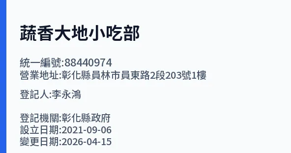 蔬香大地小吃部的照片-統編 88440974(彰化縣) 公司登記資料與營業項目詳細圖表