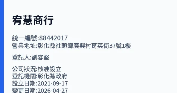 宥慧商行的照片-統編 88442017(彰化縣) 公司登記資料與營業項目詳細圖表