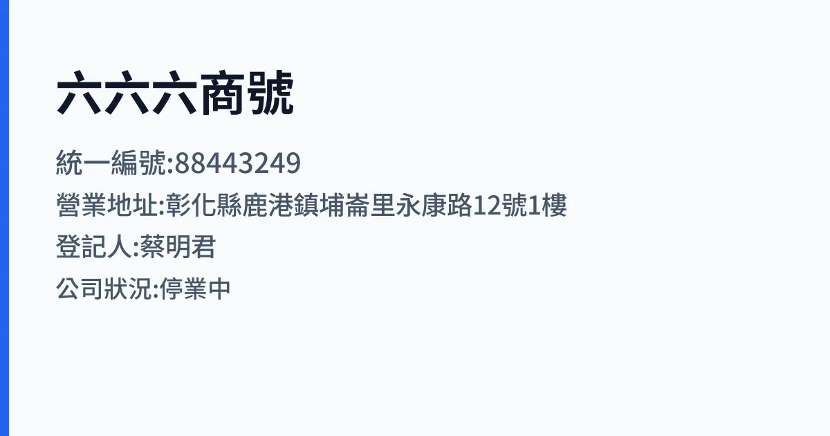 六六六商號 - 統編 88443249(彰化縣) 公司登記資料與營業項目詳細圖表
