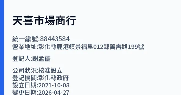 天喜市場商行的照片-統編 88443584(彰化縣) 公司登記資料與營業項目詳細圖表