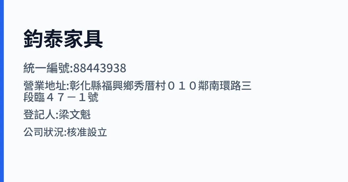 鈞泰家具 - 統編 88443938(彰化縣) 公司登記資料與營業項目詳細圖表