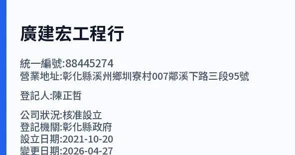廣建宏工程行的照片-統編 88445274(彰化縣) 公司登記資料與營業項目詳細圖表