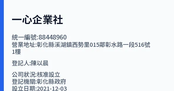 一心企業社的照片-統編 88448960(彰化縣) 公司登記資料與營業項目詳細圖表