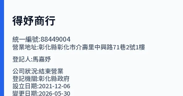 得妤商行的照片-統編 88449004(彰化縣) 公司登記資料與營業項目詳細圖表