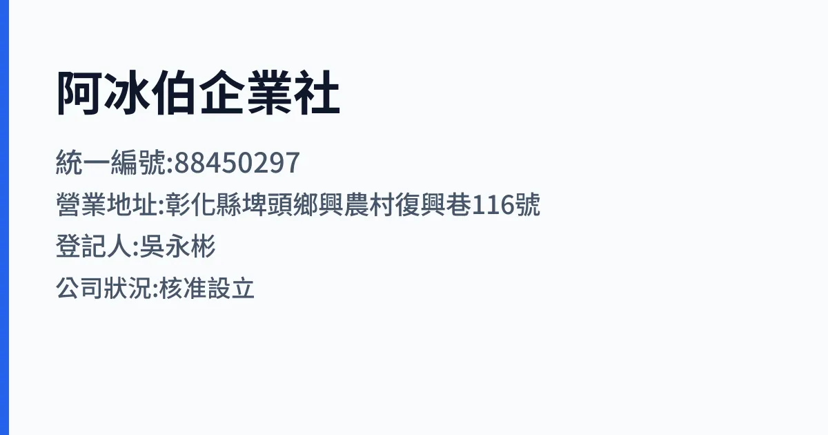 阿冰伯企業社 - 統編 88450297(彰化縣) 公司登記資料與營業項目詳細圖表