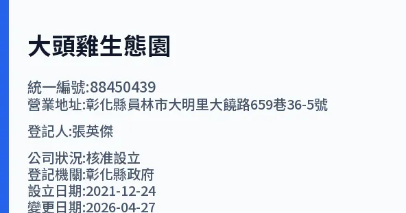 大頭雞生態園的照片-統編 88450439(彰化縣) 公司登記資料與營業項目詳細圖表