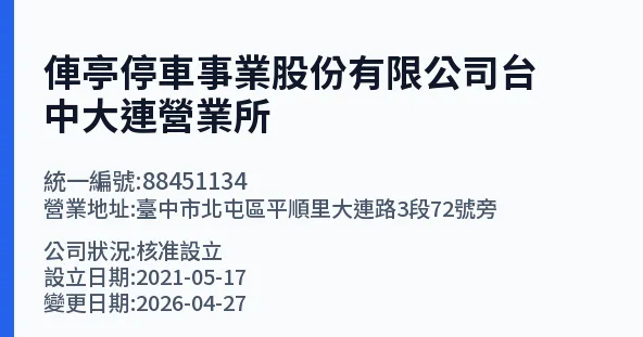 俥亭停車事業股份有限公司台中大連營業所的照片-統編 88451134(臺中市) 公司登記資料與營業項目詳細圖表