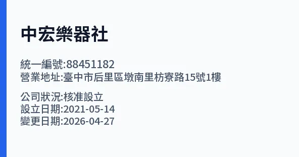 中宏樂器社的照片-統編 88451182(臺中市) 公司登記資料與營業項目詳細圖表