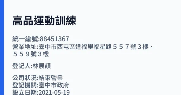 高品運動訓練的照片-統編 88451367(臺中市) 公司登記資料與營業項目詳細圖表