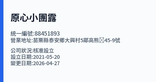 原心小團露的照片-統編 88451893(苗栗縣) 公司登記資料與營業項目詳細圖表
