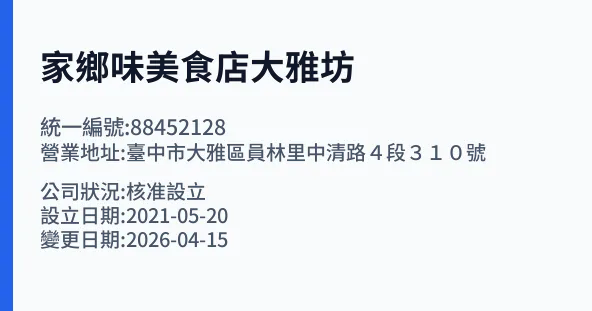 家鄉味美食店大雅坊的照片-統編 88452128(臺中市) 公司登記資料與營業項目詳細圖表