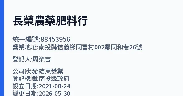 長榮農藥肥料行的照片-統編 88453956(南投縣) 公司登記資料與營業項目詳細圖表