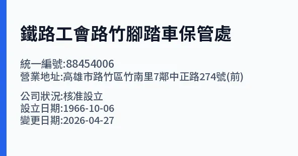 鐵路工會路竹腳踏車保管處的照片-統編 88454006(高雄市) 公司登記資料與營業項目詳細圖表
