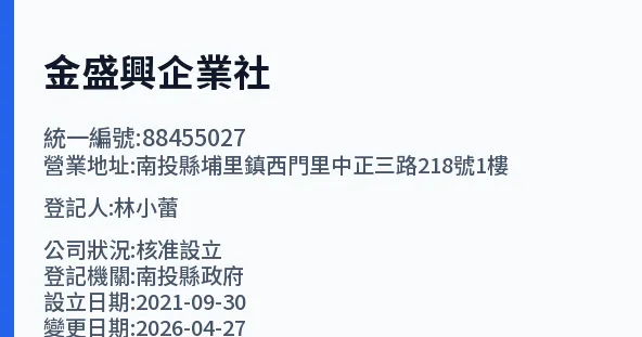 金盛興企業社的照片-統編 88455027(南投縣) 公司登記資料與營業項目詳細圖表