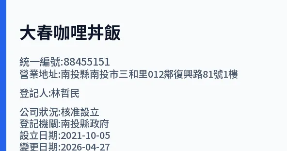 大春咖哩丼飯的照片-統編 88455151(南投縣) 公司登記資料與營業項目詳細圖表