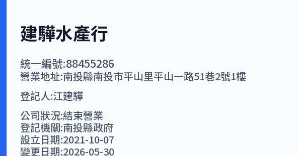 建驊水產行的照片-統編 88455286(南投縣) 公司登記資料與營業項目詳細圖表