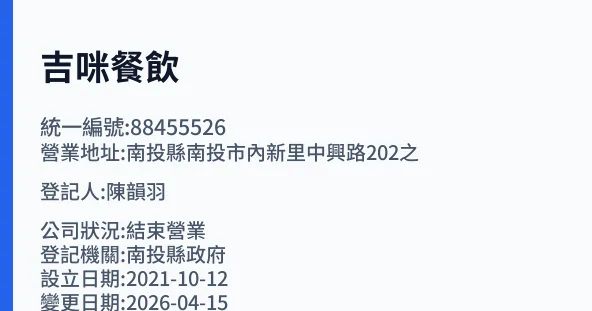 吉咪餐飲的照片-統編 88455526(南投縣) 公司登記資料與營業項目詳細圖表