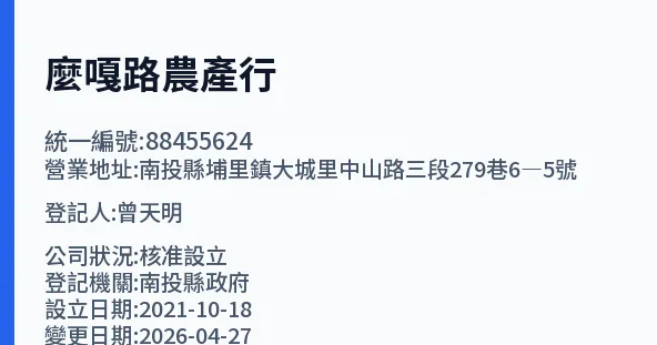 麼嘎路農產行的照片-統編 88455624(南投縣) 公司登記資料與營業項目詳細圖表